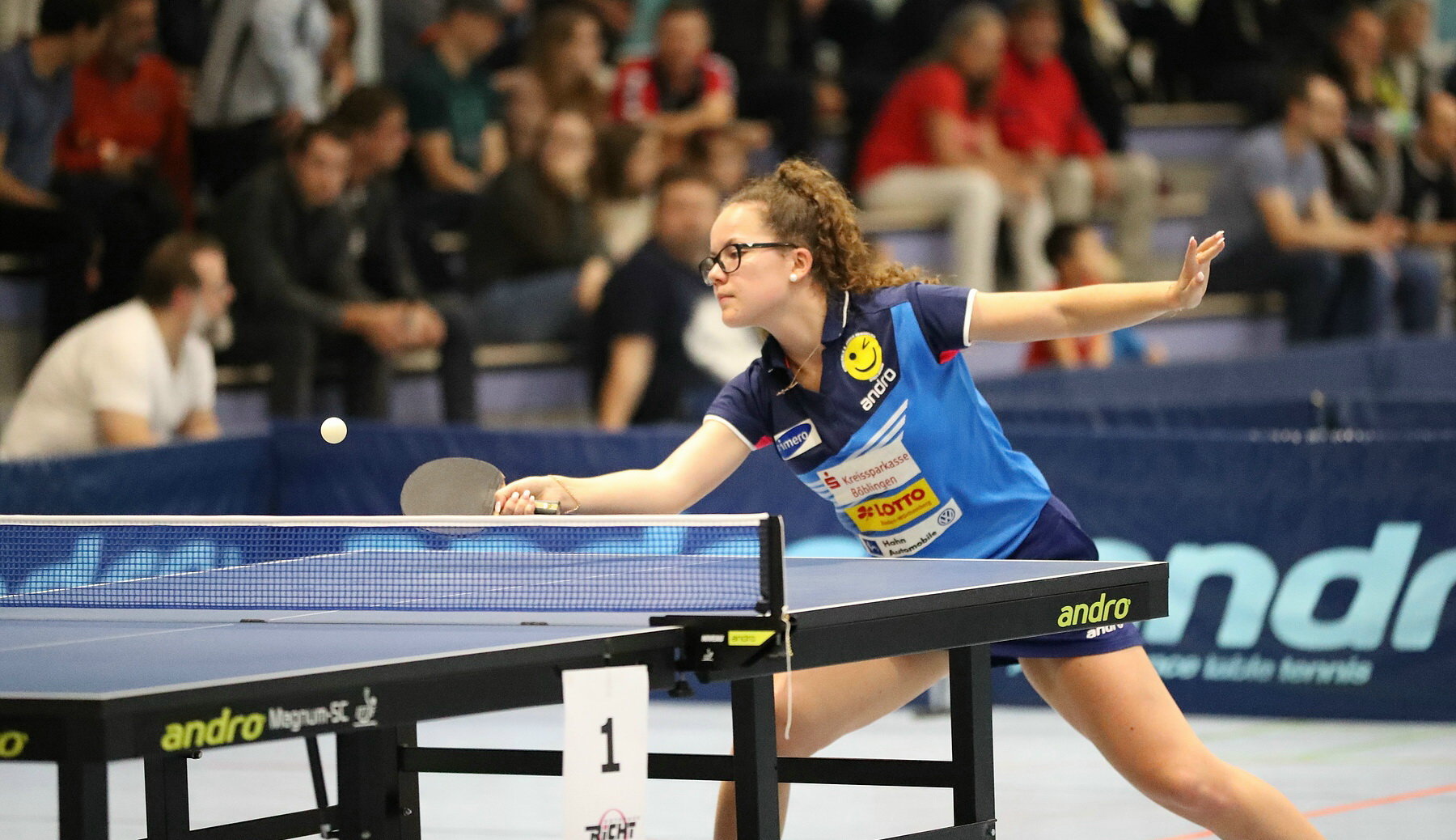 Baden-Württ. Einzelmeisterschaften Damen/Herren in Weinheim – SV ...